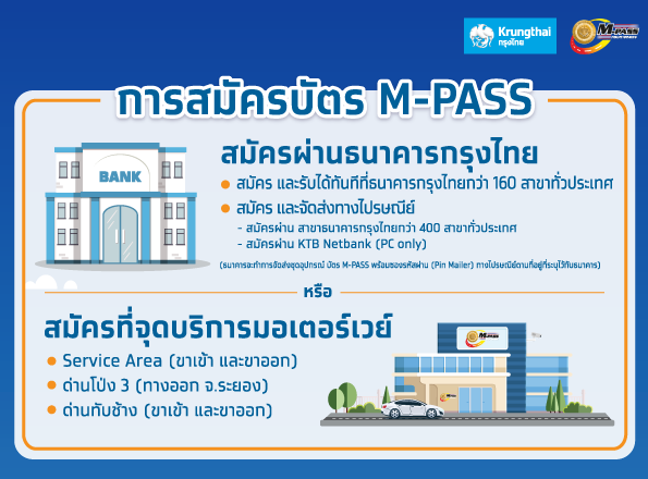 สมัครใช้ M-PASS » M-PASS