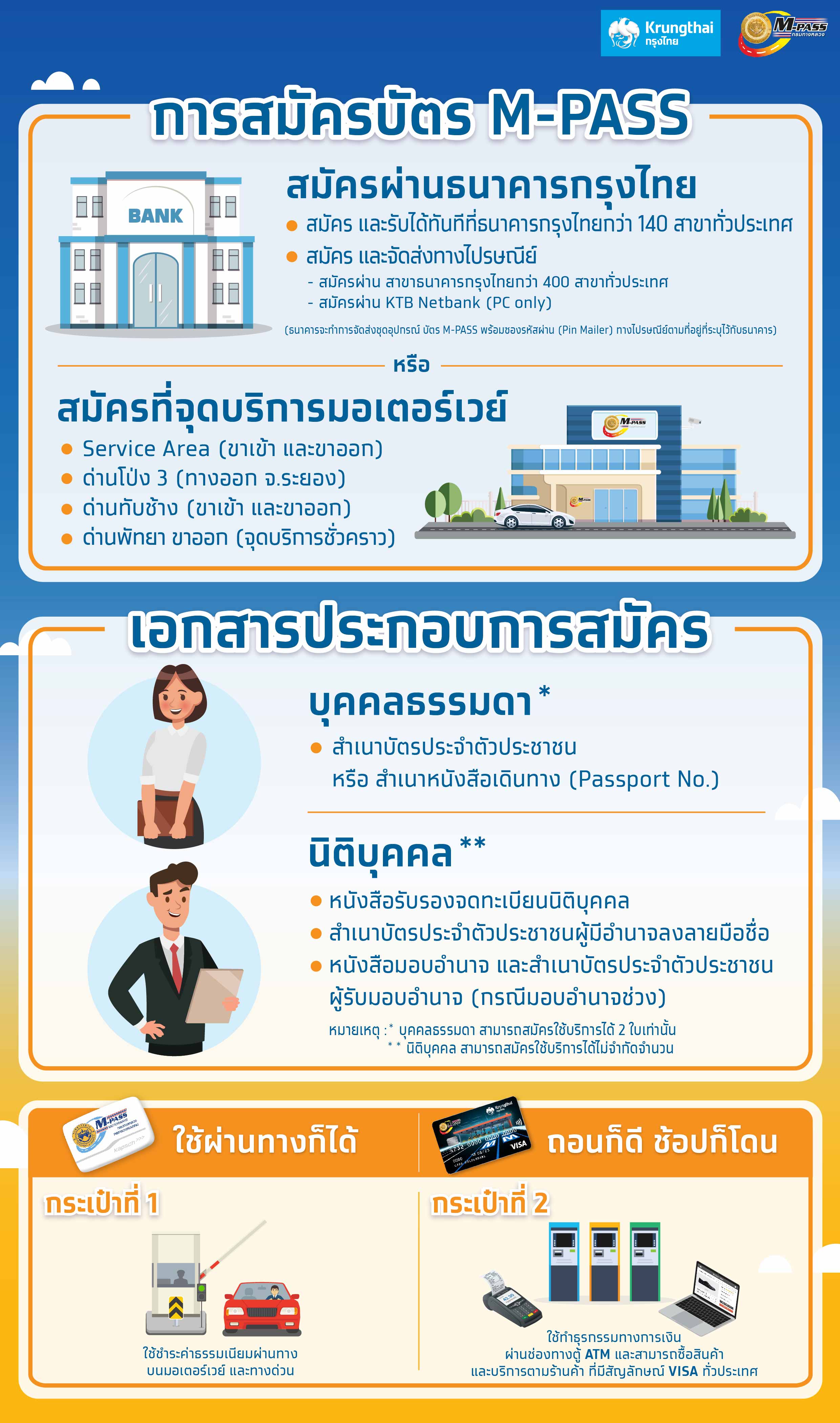 สมัครใช้ M-PASS » M-PASS